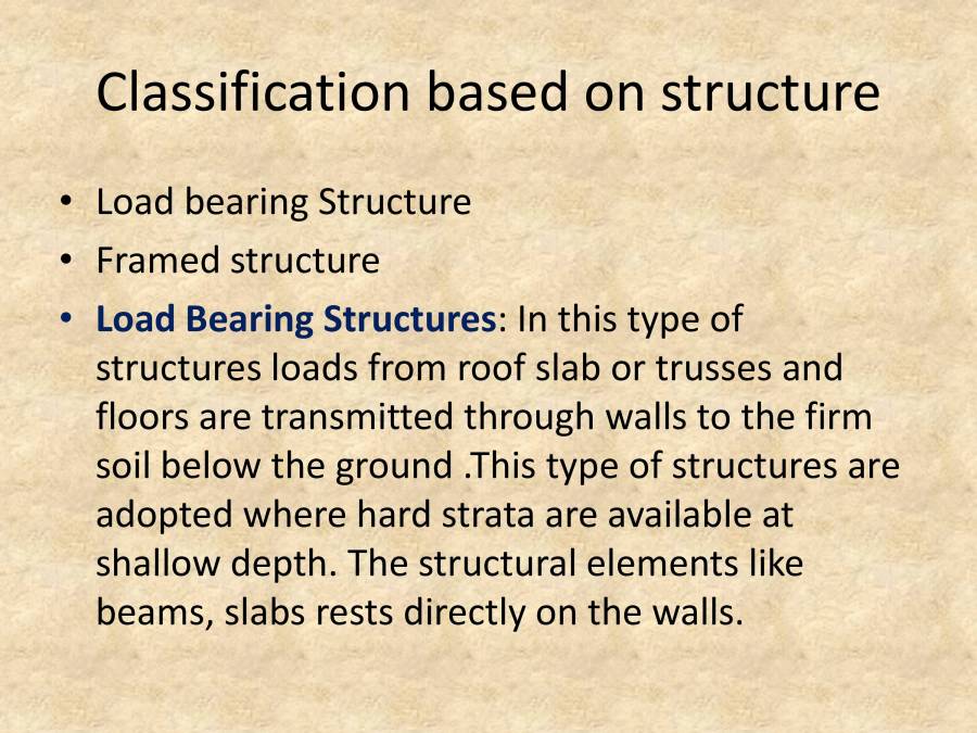 Common Building Components - PowerPoint Slides - LearnPick India