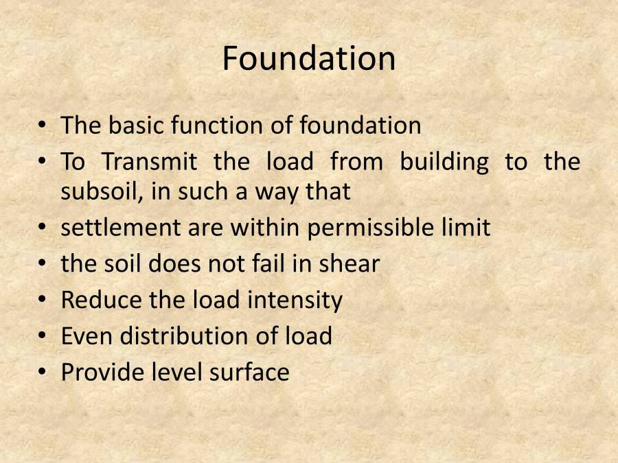 Common Building Components - PowerPoint Slides - LearnPick India