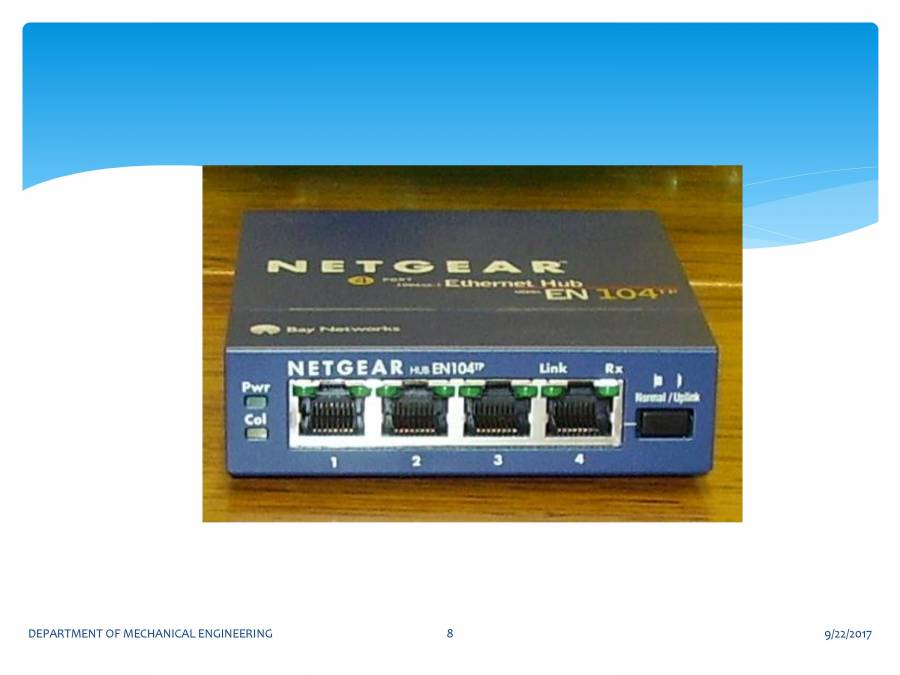 Internetworking Devices - PowerPoint Slides - LearnPick India