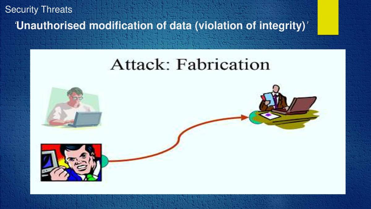 Wireless Communication Security - PowerPoint Slides - LearnPick India