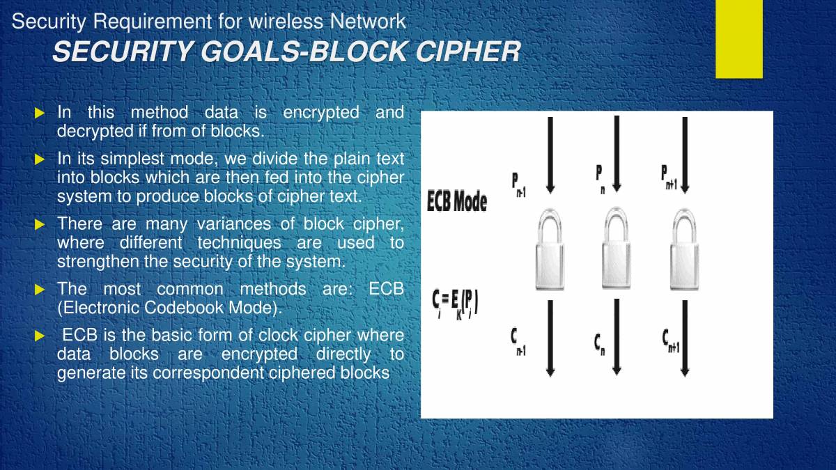 Wireless Communication Security - PowerPoint Slides - LearnPick India