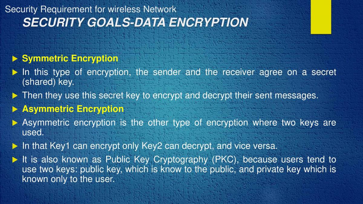 Wireless Communication Security - PowerPoint Slides - LearnPick India
