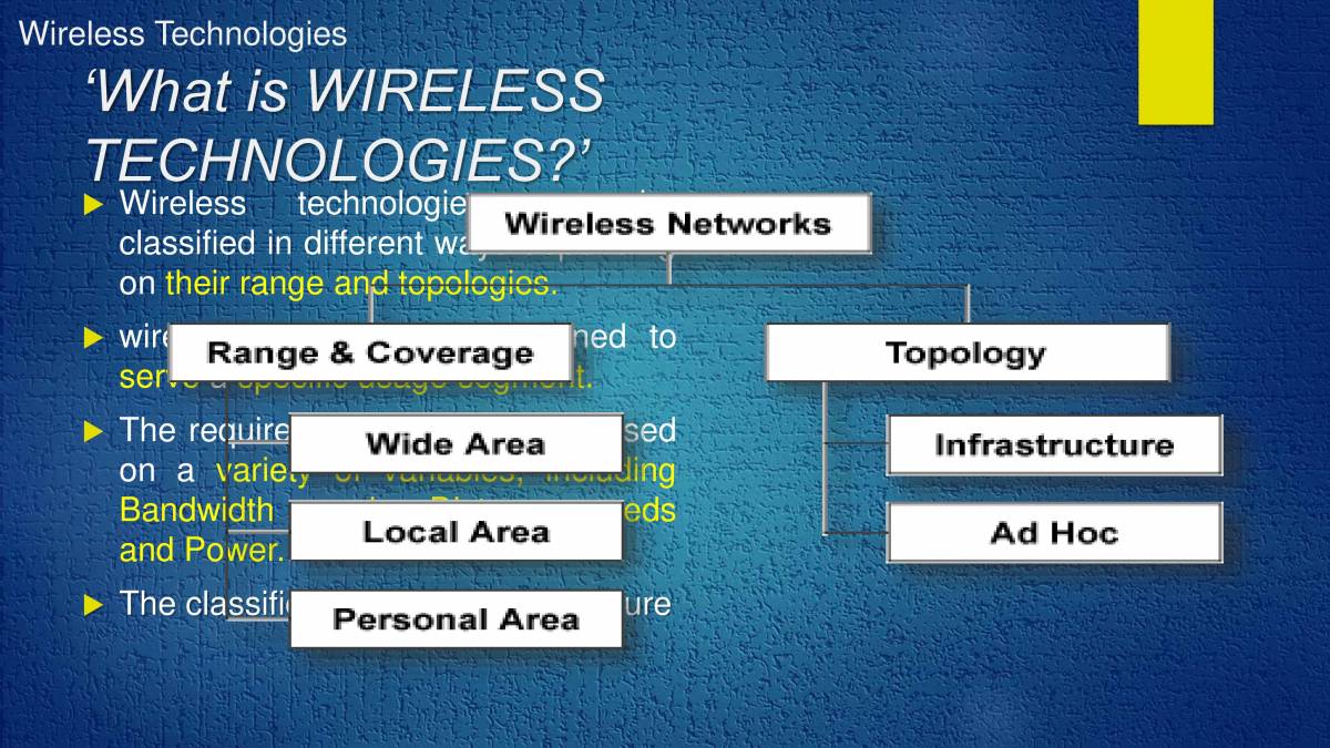 Wireless Communication Security - PowerPoint Slides - LearnPick India