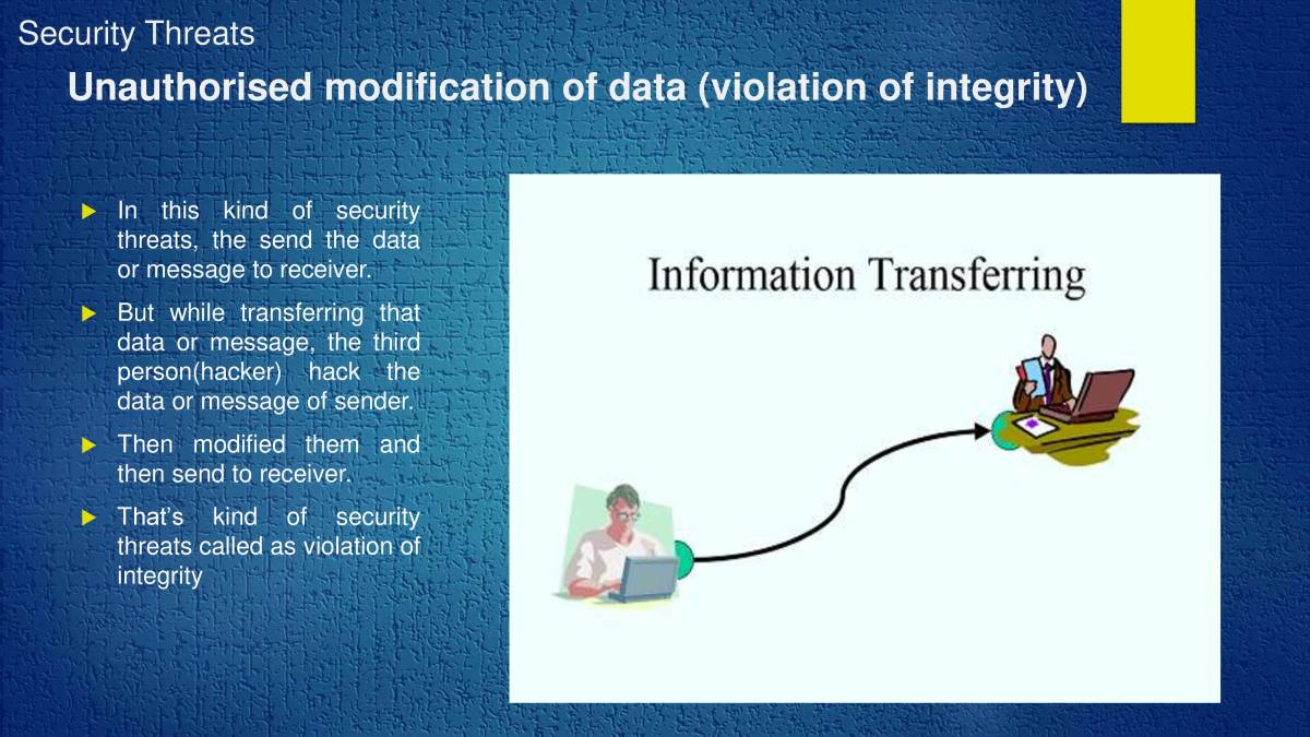 Wireless Communication Security - PowerPoint Slides - LearnPick India