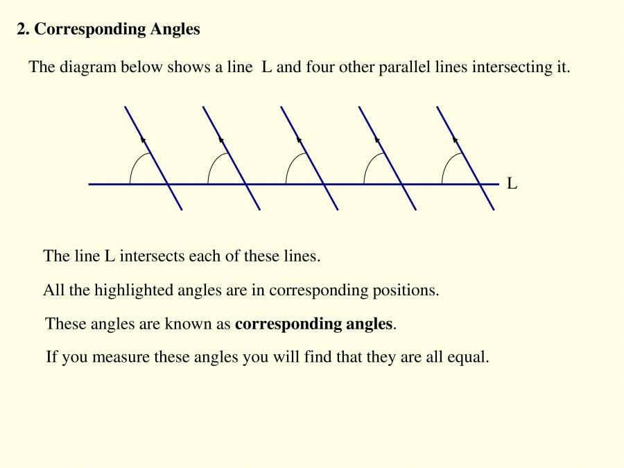 Mathematics Basic Theorem - PowerPoint Slides - LearnPick India