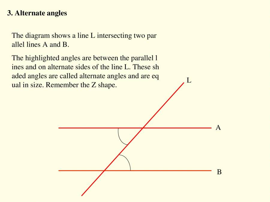 Mathematics Basic Theorem - PowerPoint Slides - LearnPick India