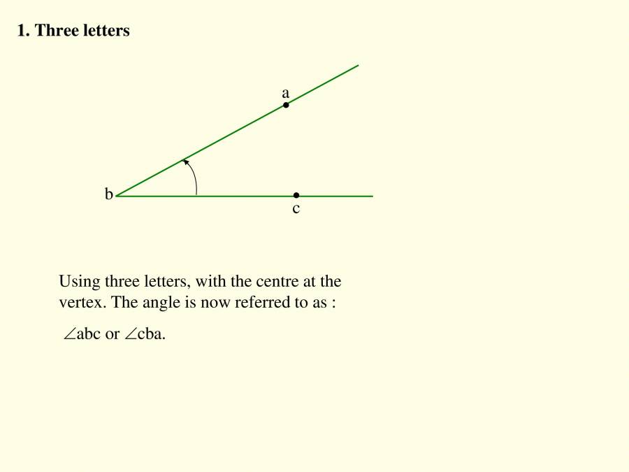 Mathematics Basic Theorem - PowerPoint Slides - LearnPick India