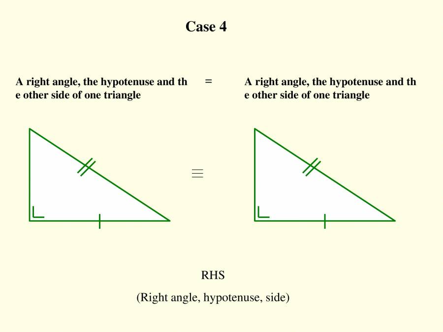 Mathematics Basic Theorem - PowerPoint Slides - LearnPick India