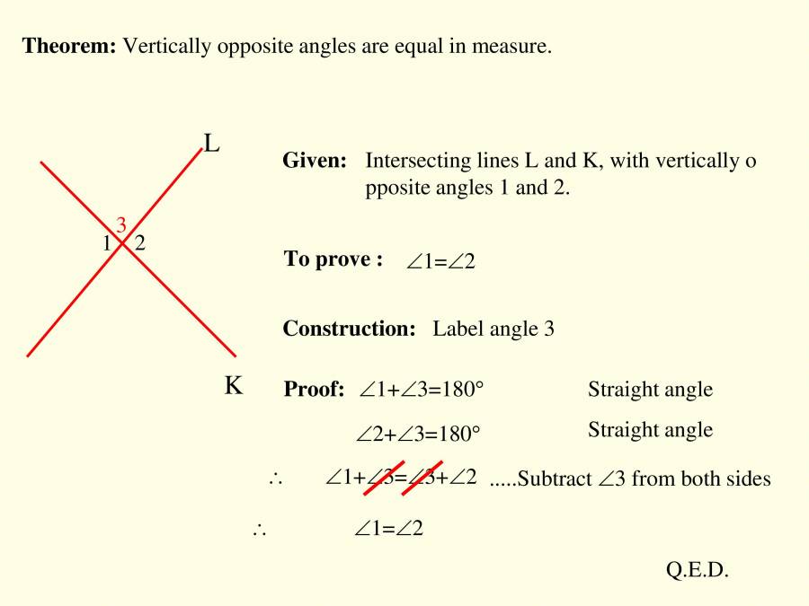 Mathematics Basic Theorem - PowerPoint Slides - LearnPick India