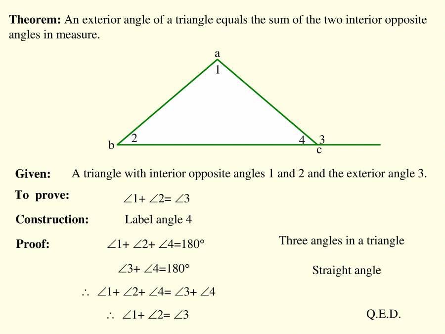 Mathematics Basic Theorem - PowerPoint Slides - LearnPick India