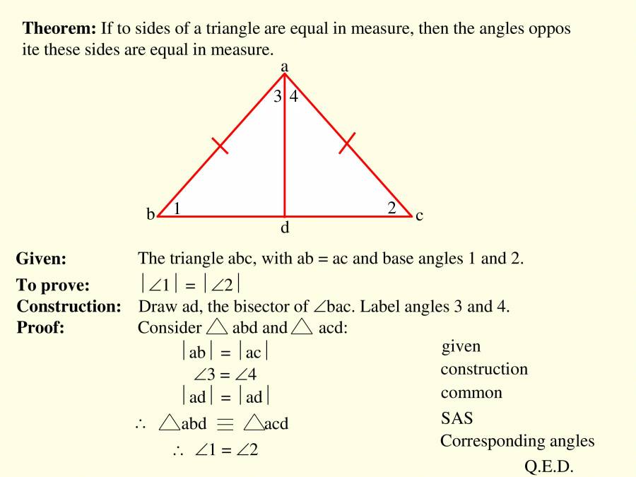 Mathematics Basic Theorem - PowerPoint Slides - LearnPick India