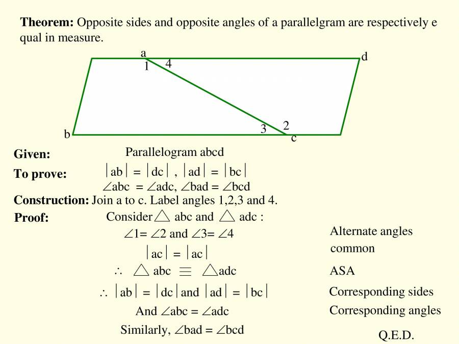 Mathematics Basic Theorem - PowerPoint Slides - LearnPick India
