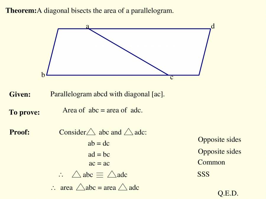 Mathematics Basic Theorem - PowerPoint Slides - LearnPick India