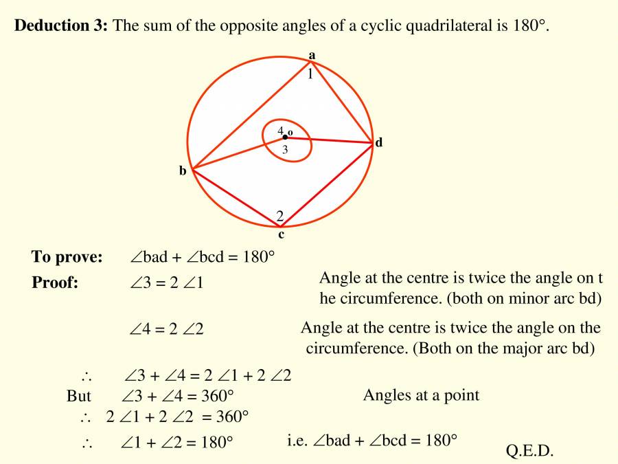 Mathematics Basic Theorem - PowerPoint Slides - LearnPick India