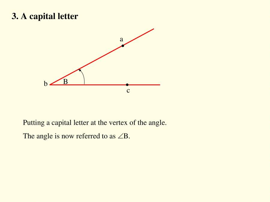 Mathematics Basic Theorem - PowerPoint Slides - LearnPick India