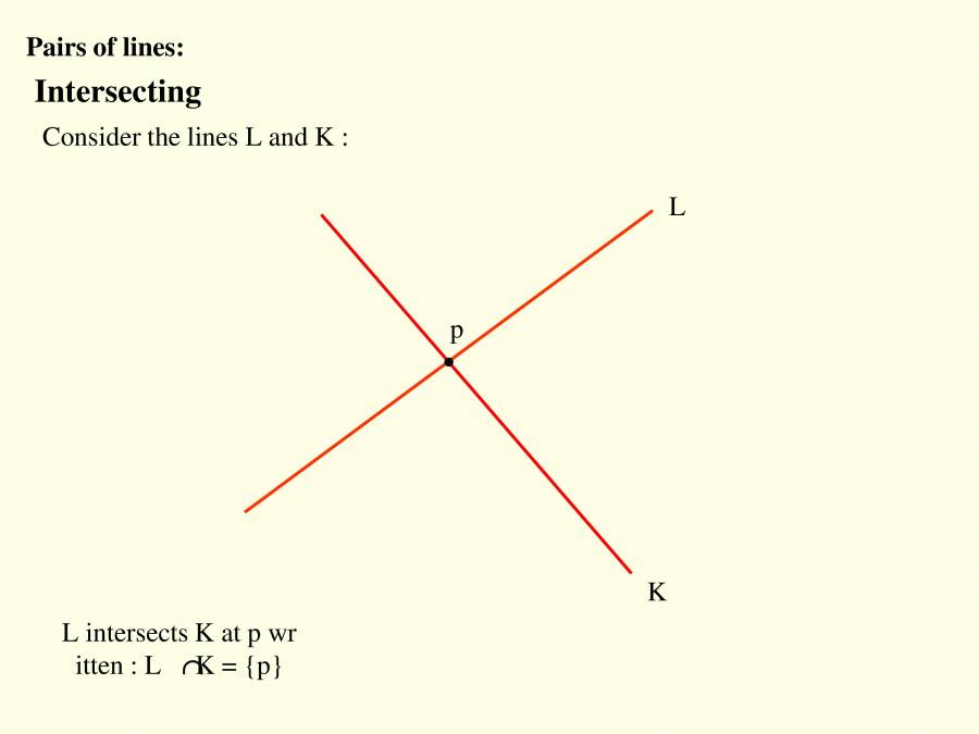 Mathematics Basic Theorem - PowerPoint Slides - LearnPick India