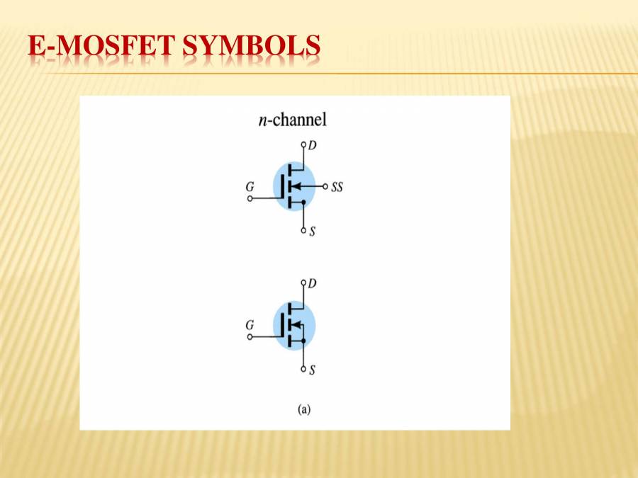 MOSFET - PowerPoint Slides - LearnPick India