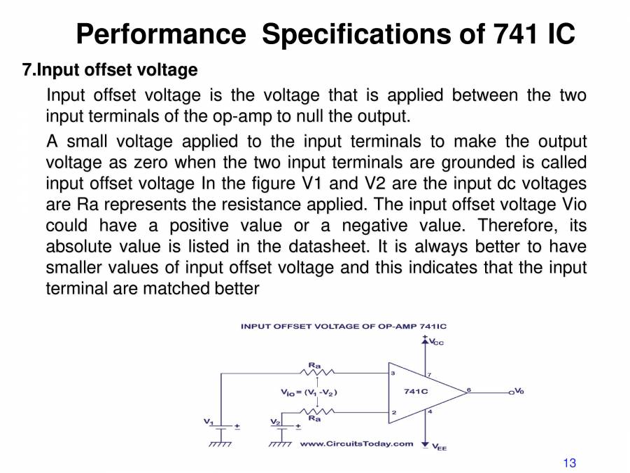 OP-Amps - PowerPoint Slides - LearnPick India