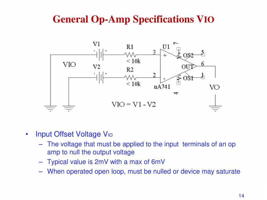 OP-Amps - PowerPoint Slides - LearnPick India