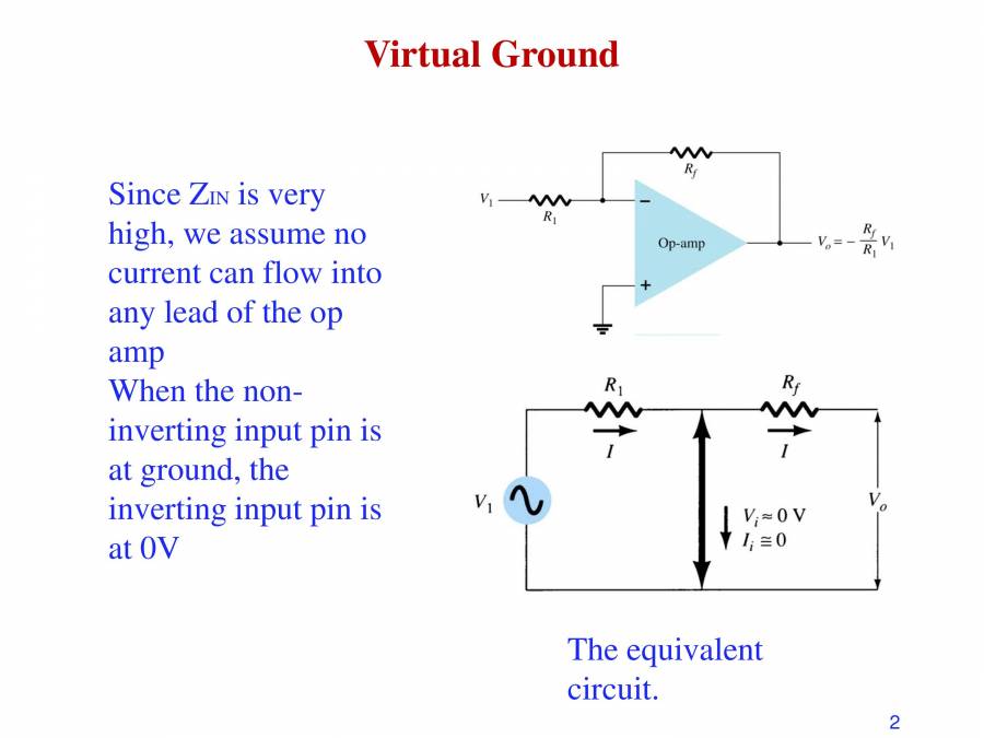 OP-Amps - PowerPoint Slides - LearnPick India