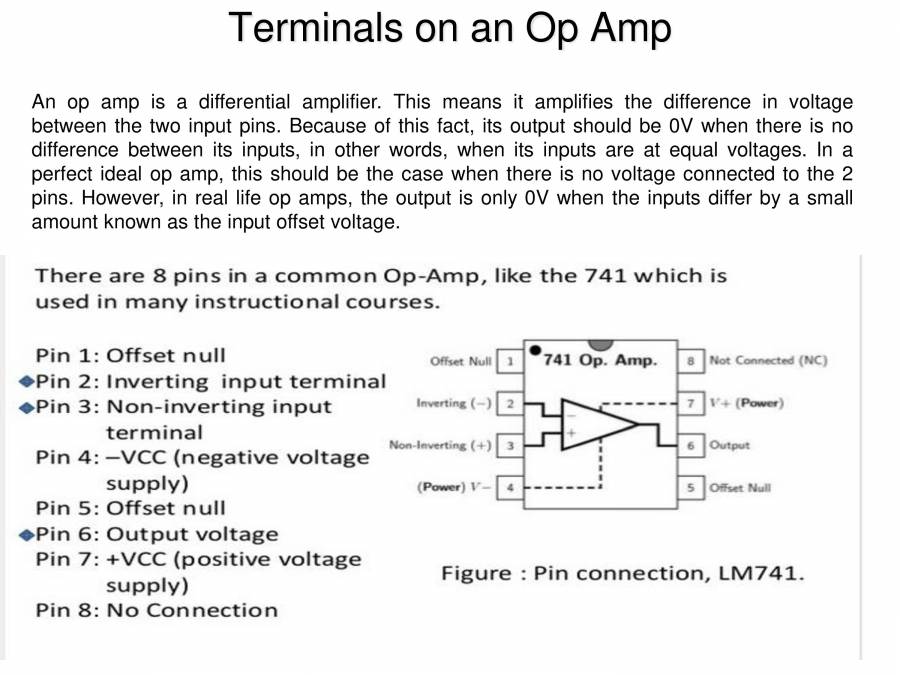 OP-Amps - PowerPoint Slides - LearnPick India