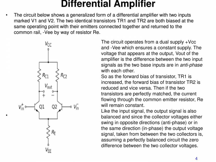 OP-Amps - PowerPoint Slides - LearnPick India