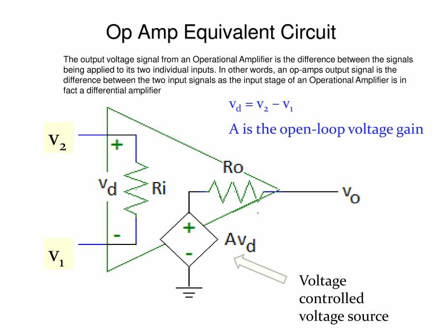 OP-Amps - PowerPoint Slides - LearnPick India