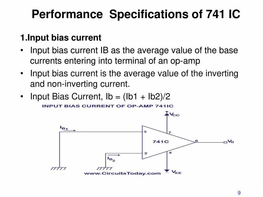 OP-Amps - PowerPoint Slides - LearnPick India