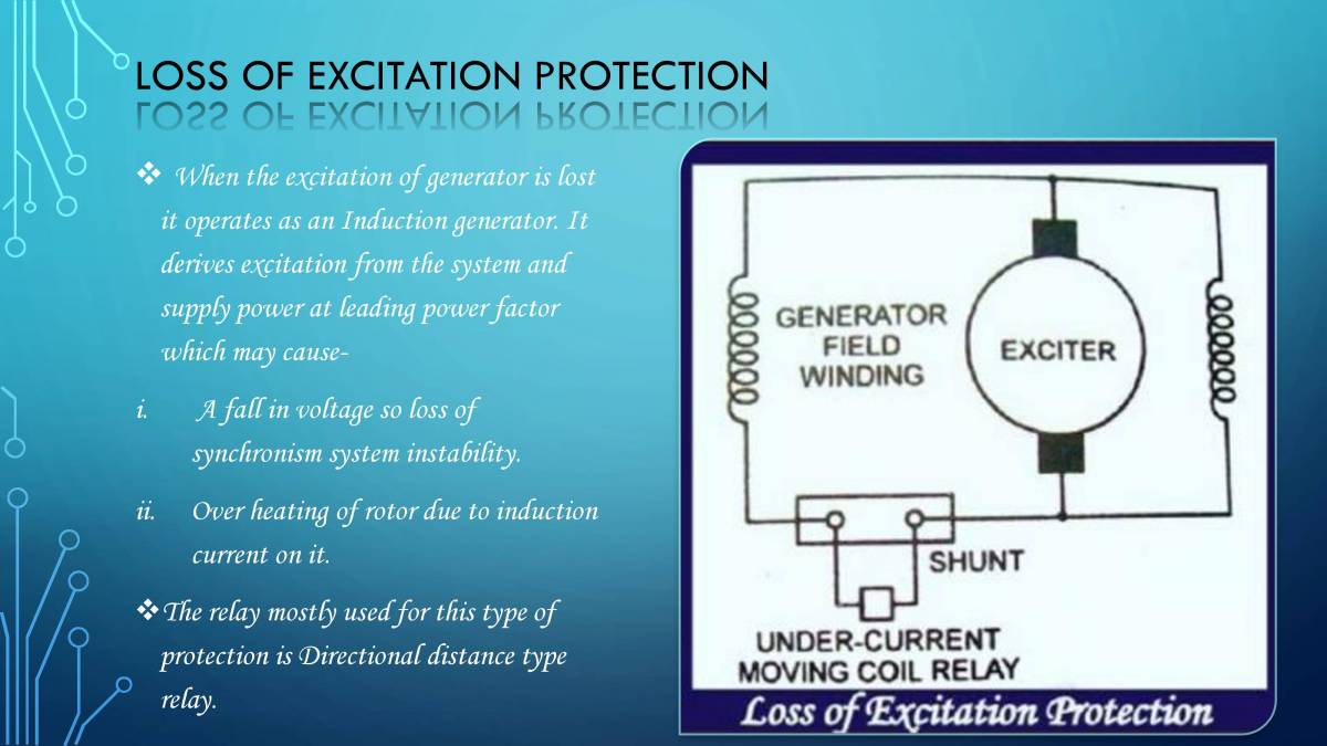 Generator Protection - PowerPoint Slides - LearnPick India