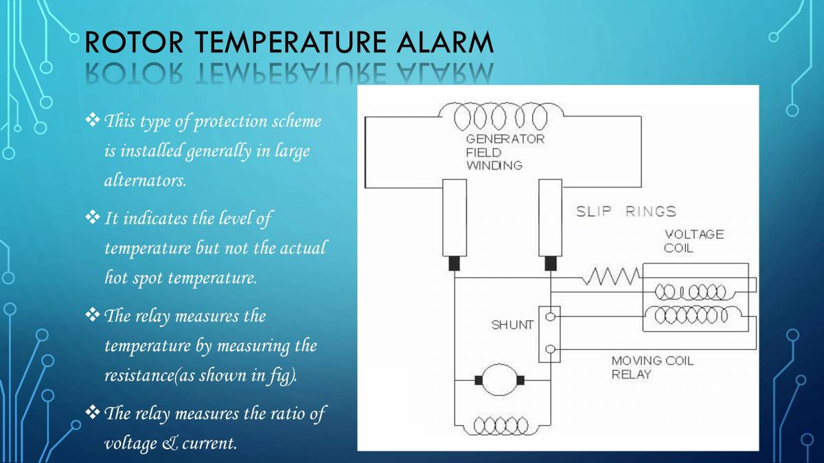 Generator Protection - PowerPoint Slides - LearnPick India
