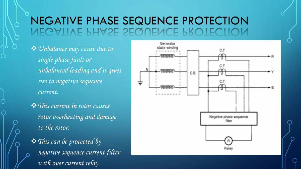 Generator Protection - PowerPoint Slides - LearnPick India