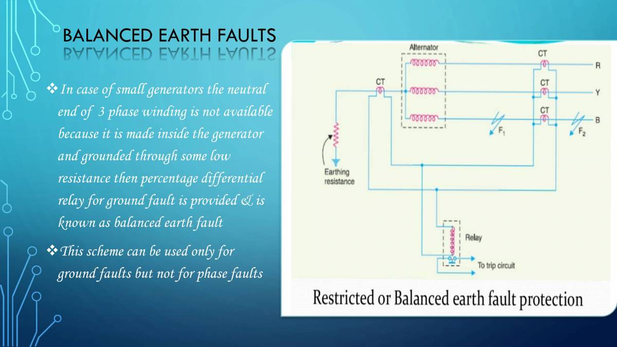 Generator Protection - PowerPoint Slides - LearnPick India