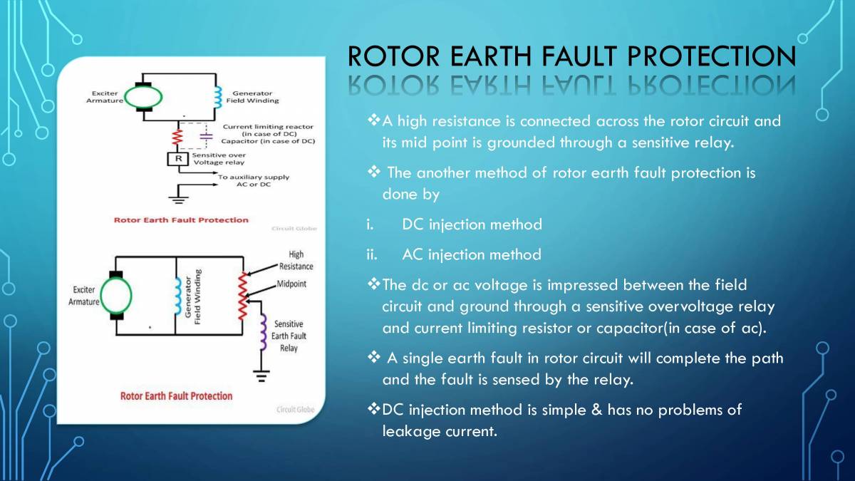 Generator Protection - PowerPoint Slides - LearnPick India