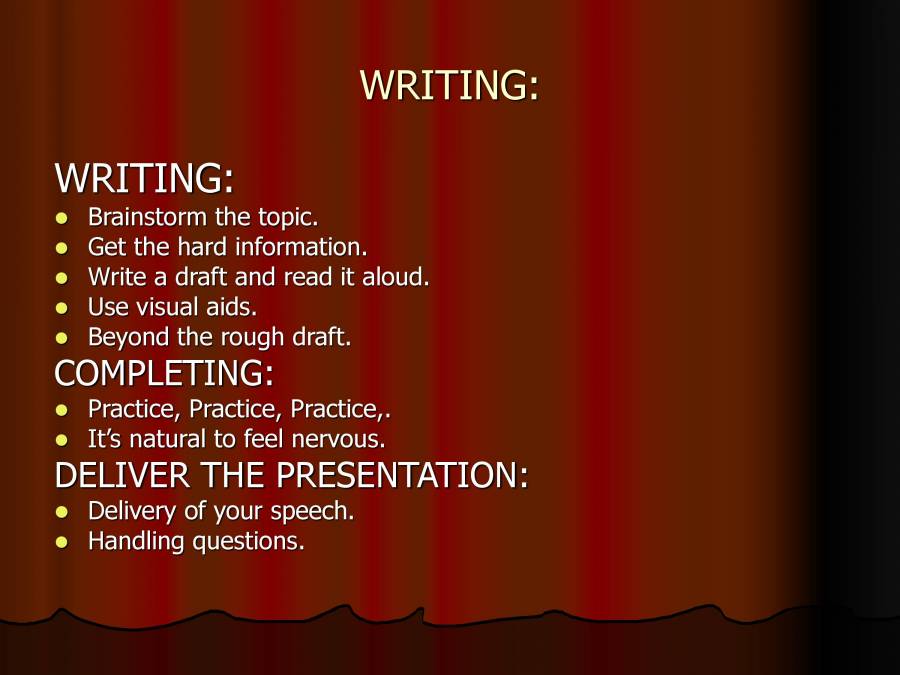 Presentation Skills - PowerPoint Slides - LearnPick India