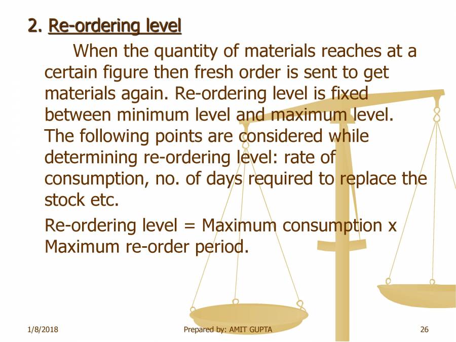 Management Of Stock - PowerPoint Slides - LearnPick India