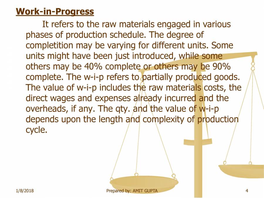 Management Of Stock - PowerPoint Slides - LearnPick India