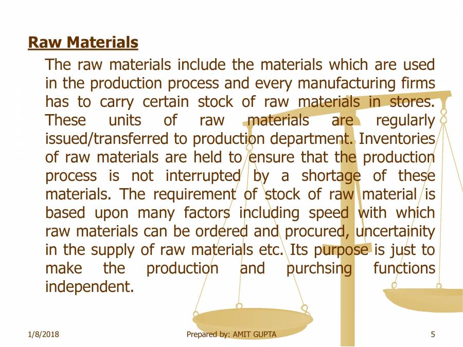 Management Of Stock - PowerPoint Slides - LearnPick India