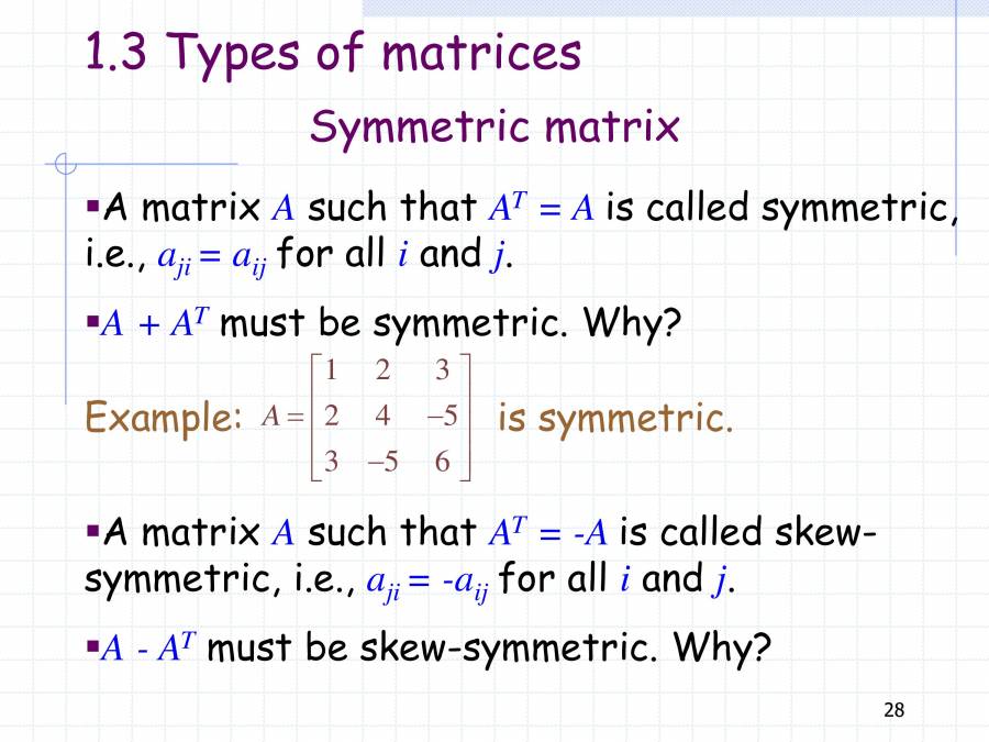 Matrices And Determinants - PowerPoint Slides - LearnPick India