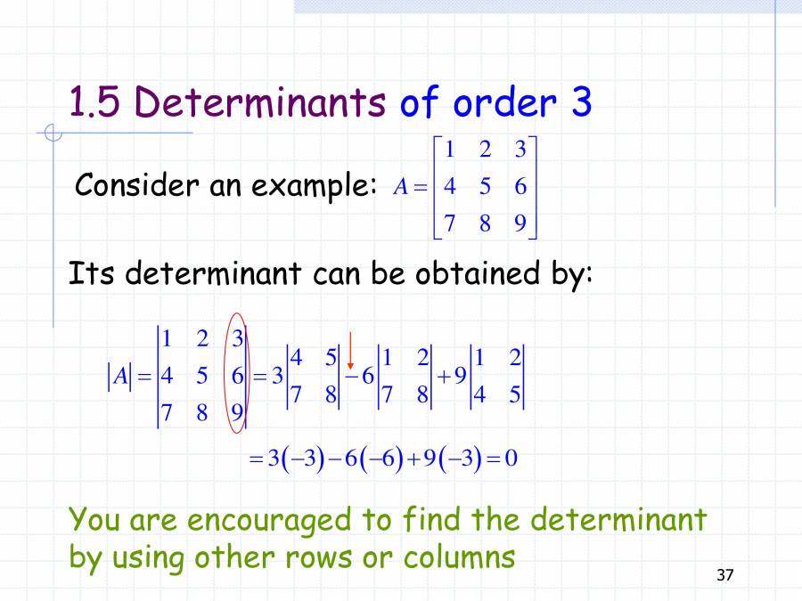 Matrices And Determinants - PowerPoint Slides - LearnPick India