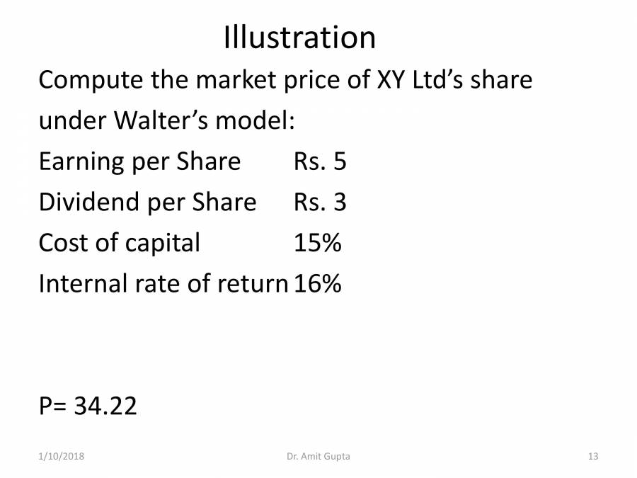 Theories Of Dividend - PowerPoint Slides - LearnPick India