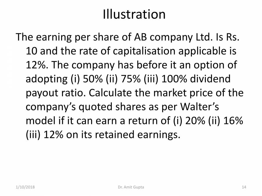 Theories Of Dividend - PowerPoint Slides - LearnPick India