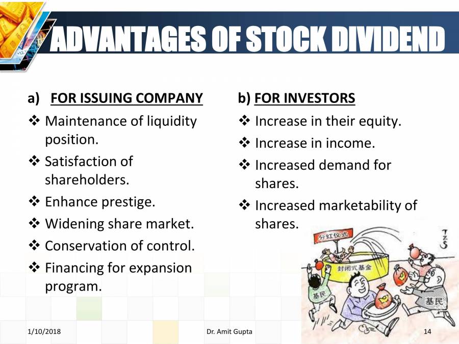 Introduction To Dividend - PowerPoint Slides - LearnPick India