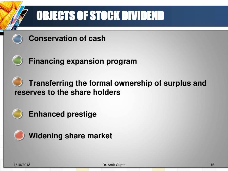 Introduction To Dividend - PowerPoint Slides - LearnPick India