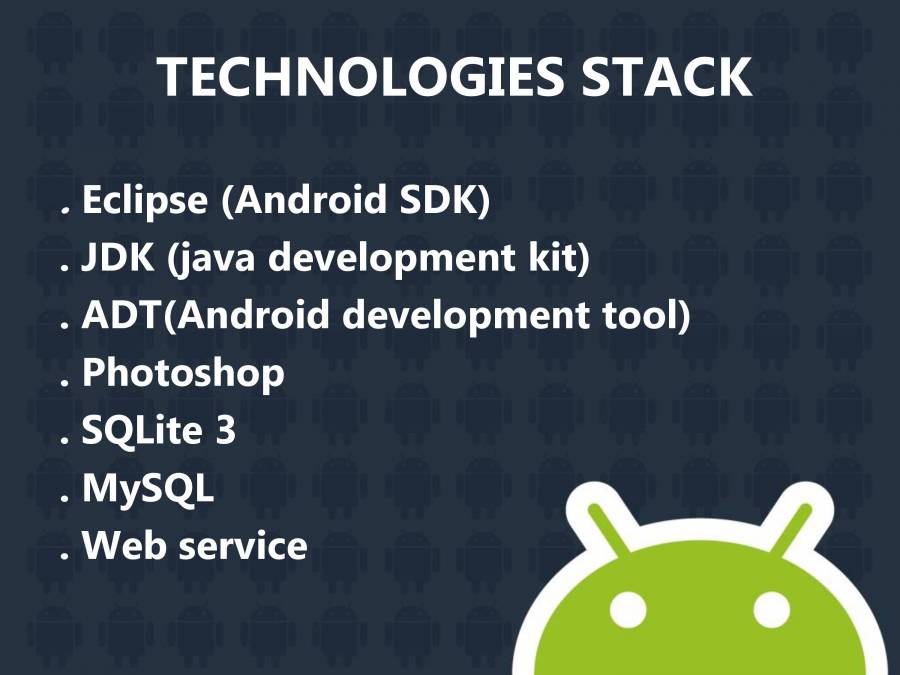 City Guide Android Application - PowerPoint Slides - LearnPick India