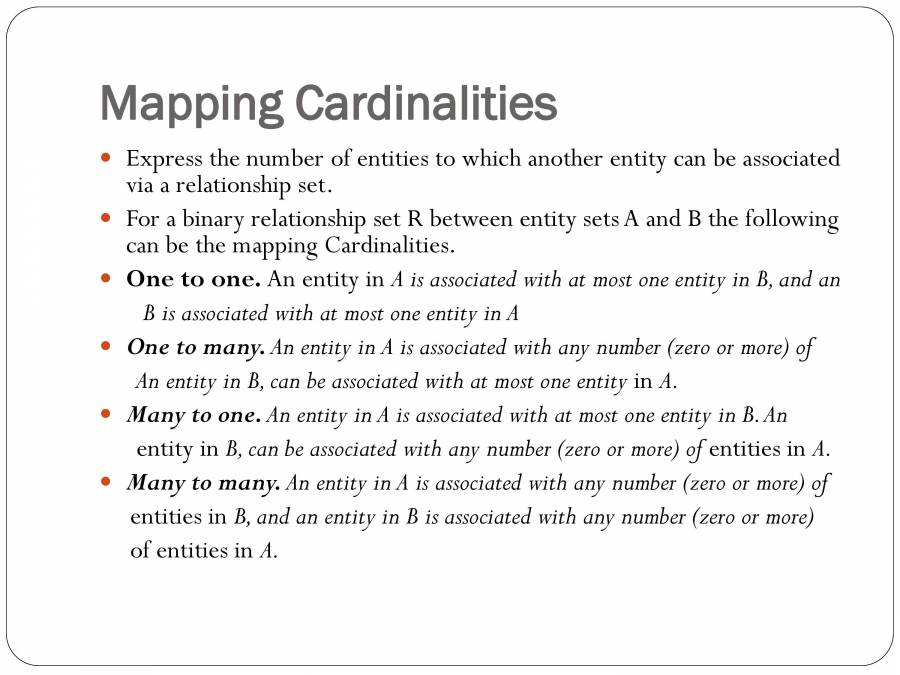 ER Relational Model - PowerPoint Slides - LearnPick India