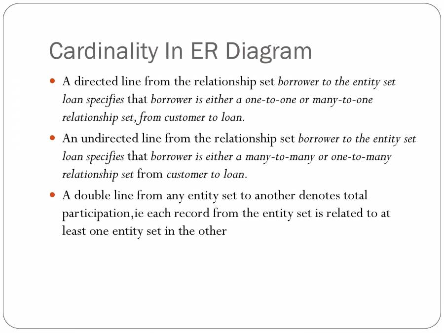 ER Relational Model - PowerPoint Slides - LearnPick India
