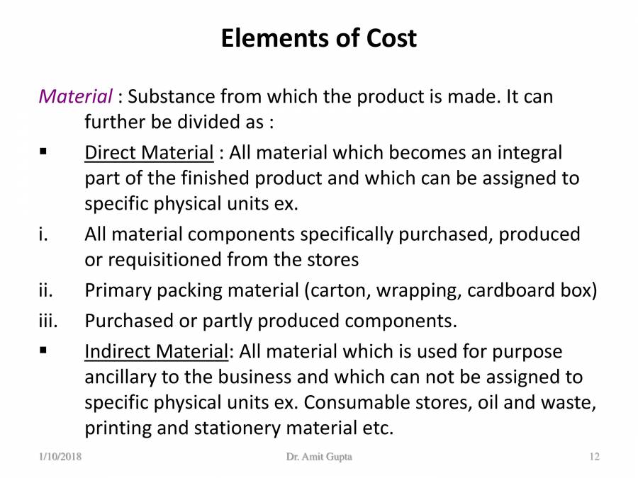 Cost Accounting - PowerPoint Slides - LearnPick India