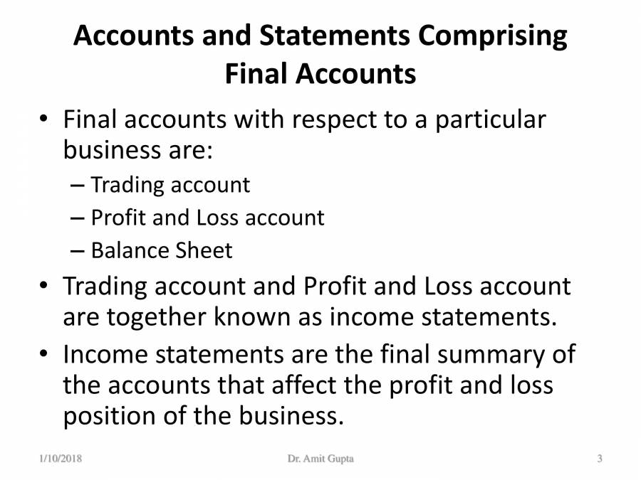 Final Accounts - PowerPoint Slides - LearnPick India
