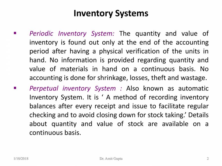 Inventory Valuation - PowerPoint Slides - LearnPick India