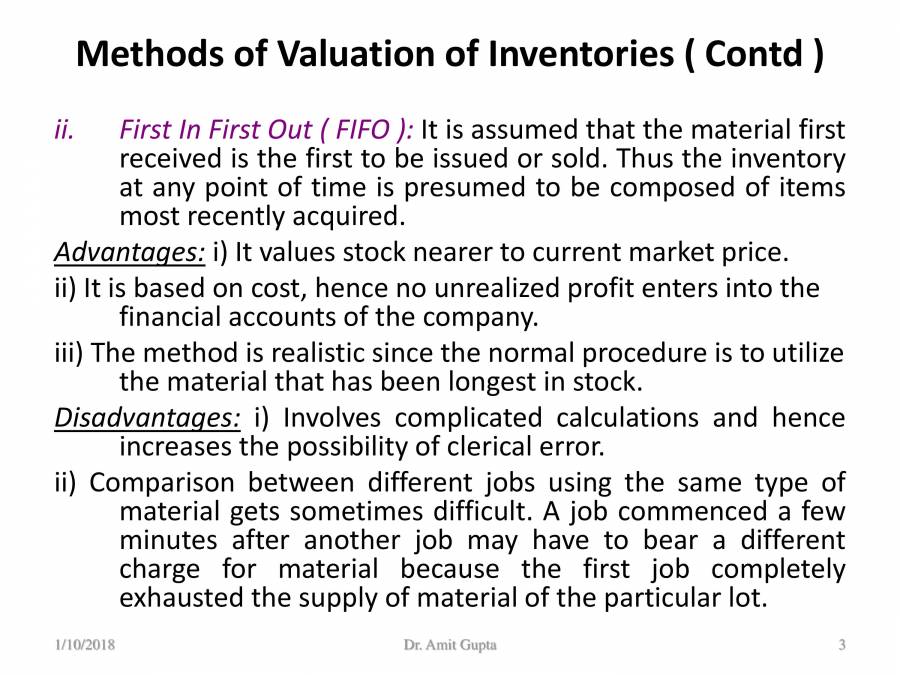 Inventory Valuation - PowerPoint Slides - LearnPick India